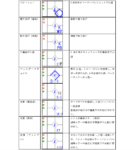 電子スコアブック説明(BFJ推奨記号) | Omyu Technology株式会社