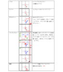 電子スコアブック説明(BFJ推奨記号) | Omyu Technology株式会社
