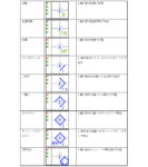 電子スコアブック説明(BFJ推奨記号) | Omyu Technology株式会社